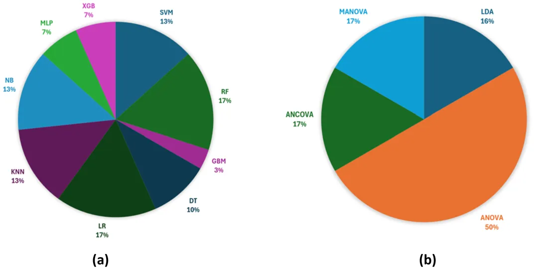 sEMG技术在肌少症诊断与评估中的应用_生物器材网